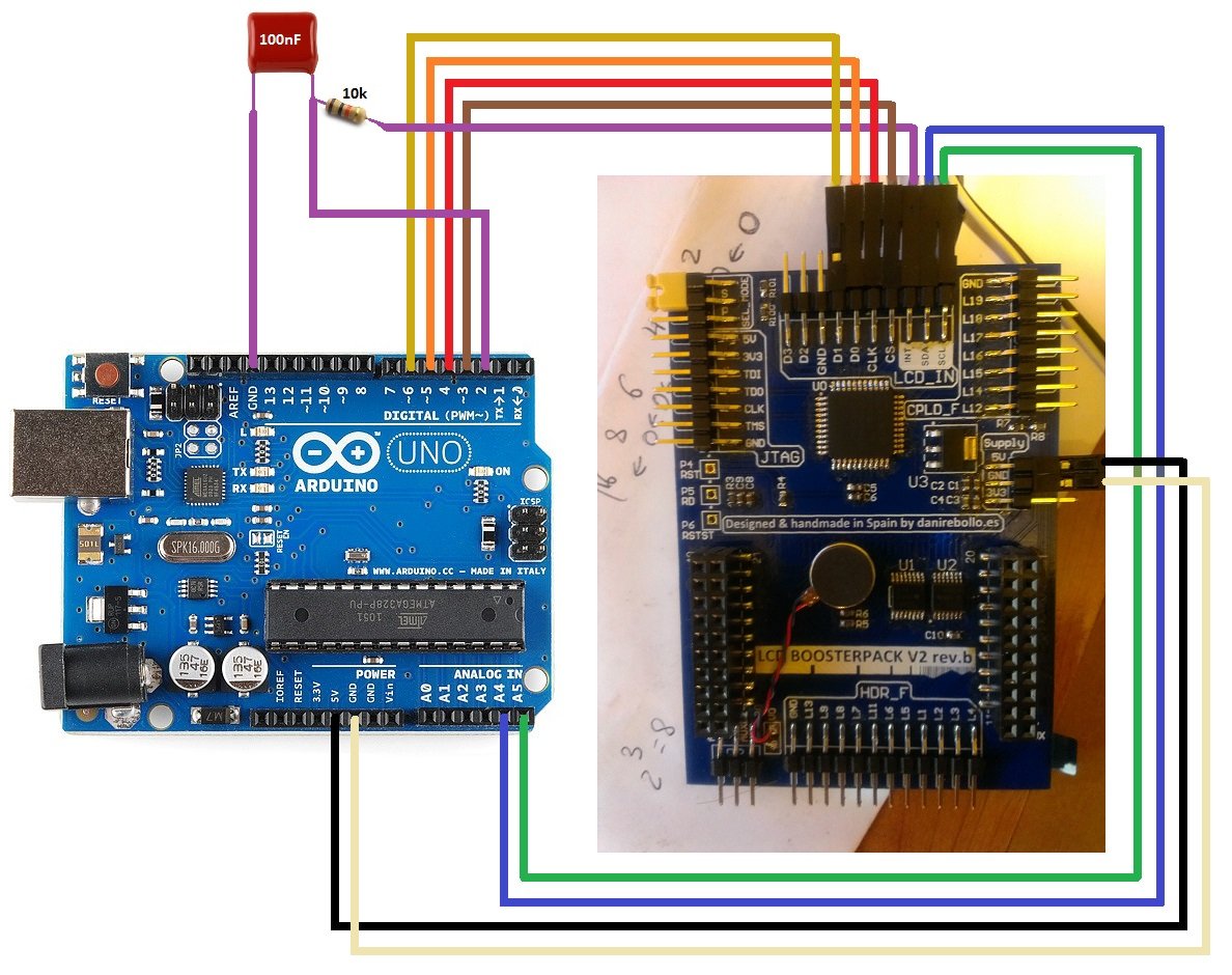 3.2 Touch TFT color LCDBPV2 Arduino, Tiva, PIC from danirebollo on Tindie